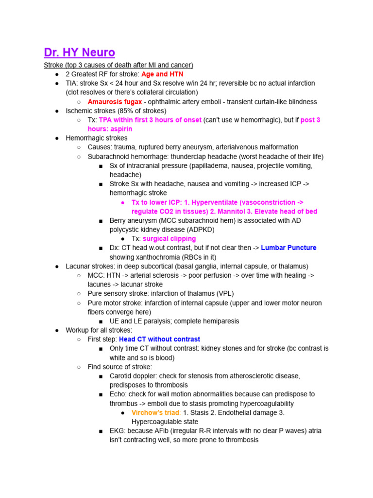 Dr. HY Neuro (No Annotations) | PDF | Stroke | Spinal Cord