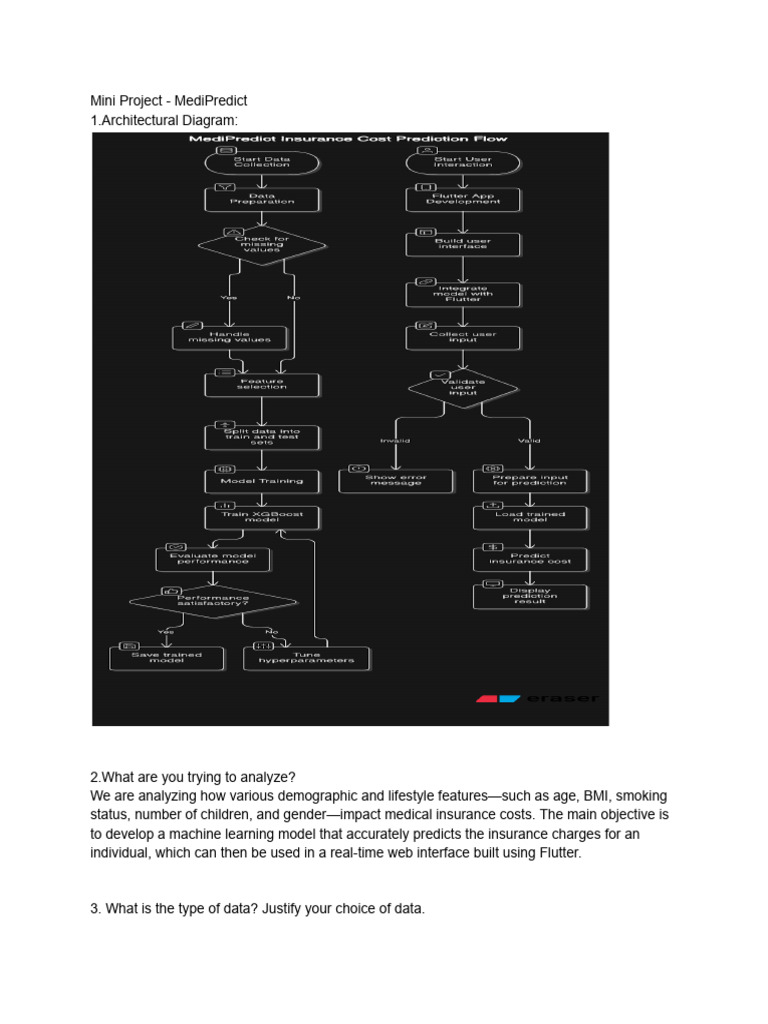 Mini Project DMBI | PDF | Outlier | Regression Analysis