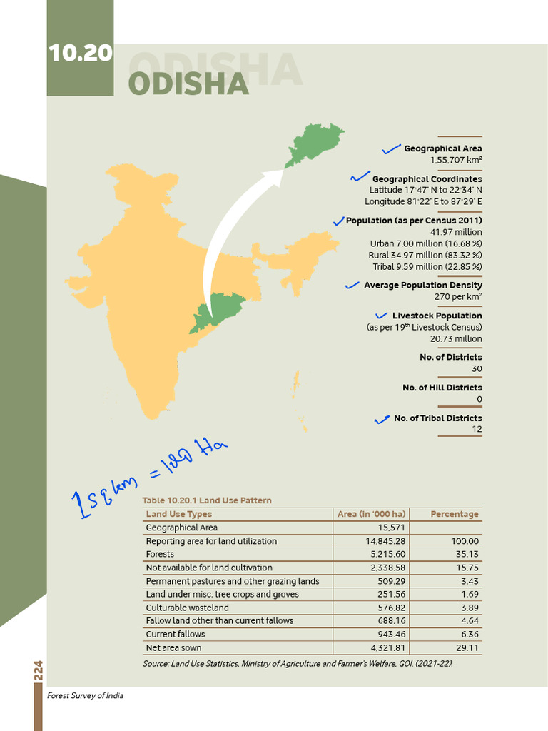 Odisha Forest Cover Report 2023 | PDF | Plants