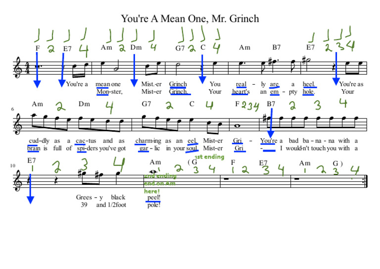 CHORDS FOR GRINCH | PDF