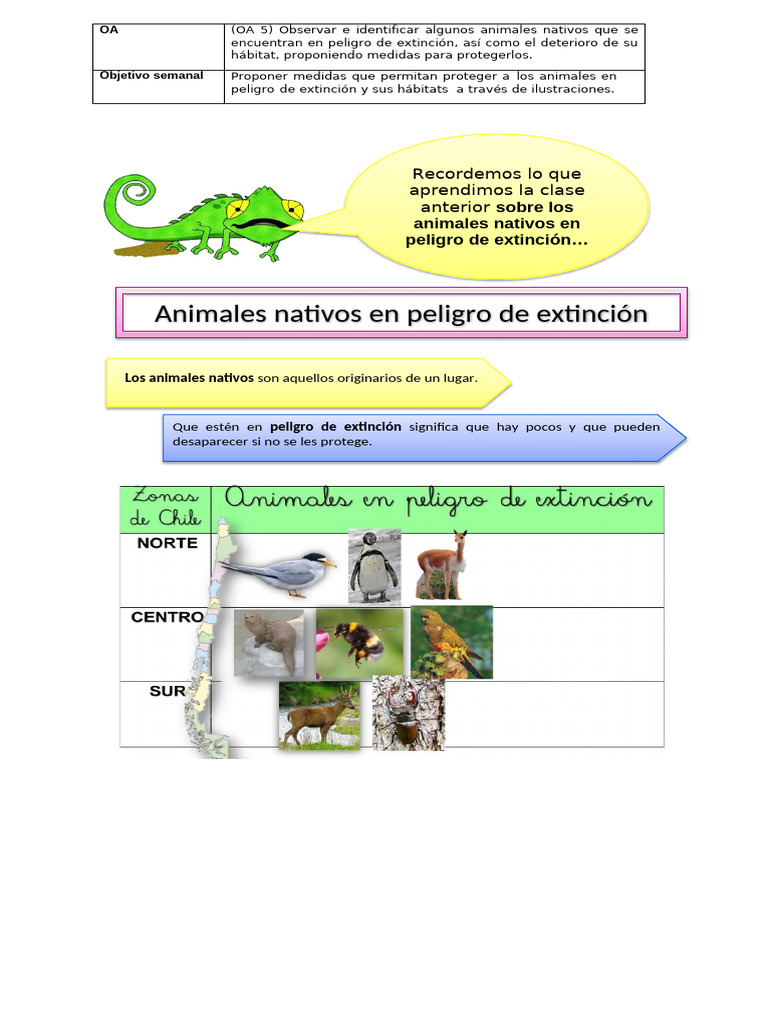 CSNAT_2° | PDF | Especie en peligro | Extinción