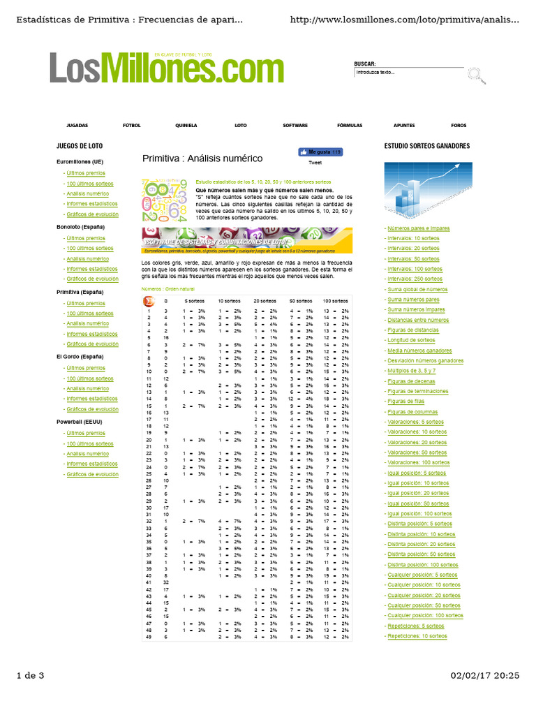 Análisis Estadístico de Loterías | PDF
