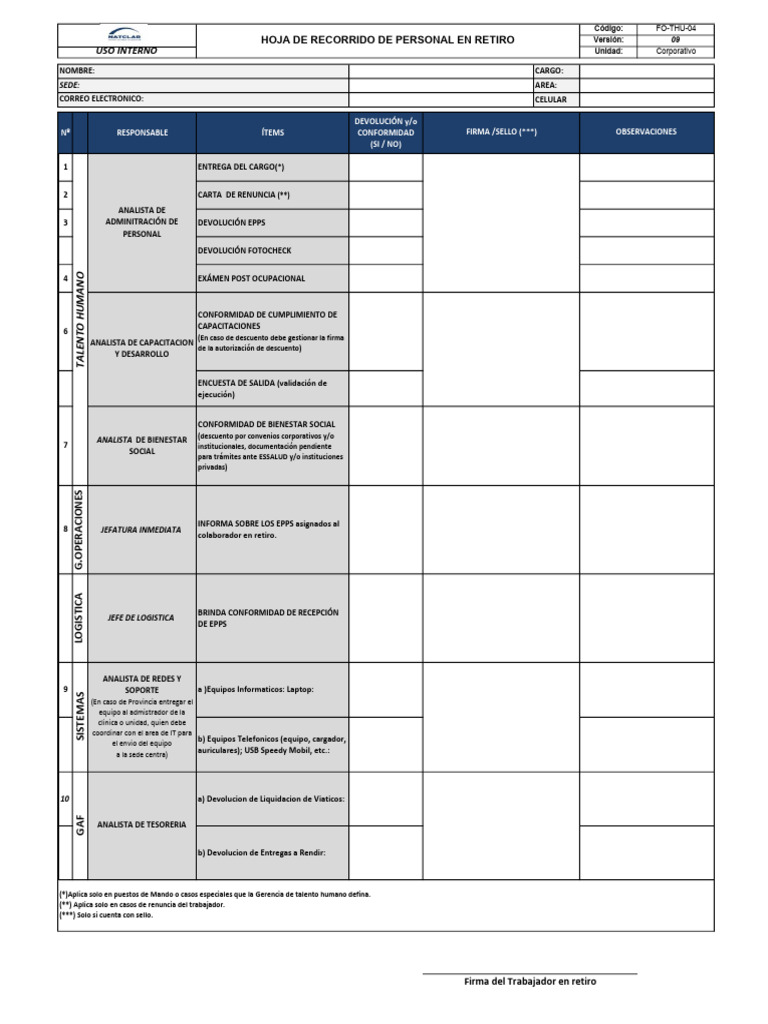 Hoja de Recorrido de Personal en Retiro | PDF
