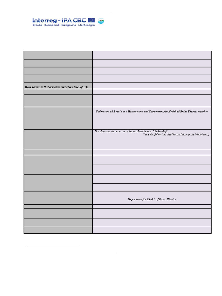 Annex - 19 - IPA CBC HR-BA-ME 2014-2020 - Indicator Description Table ...