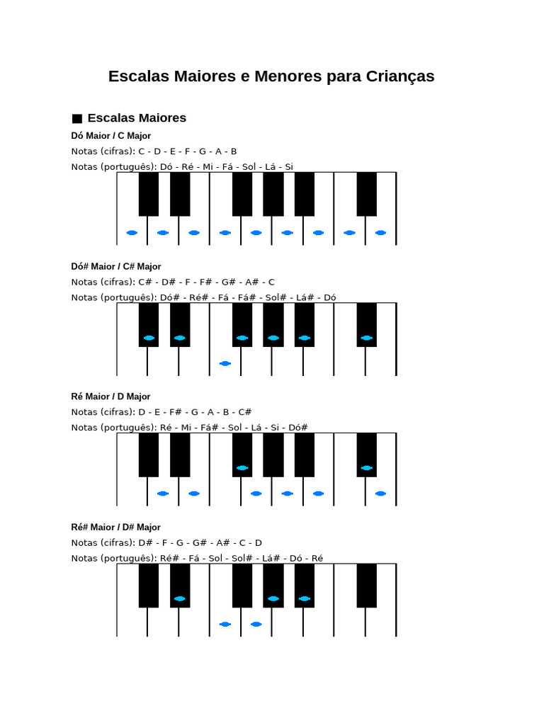 Escalas_Maiores_e_Menores_para_Criancas_FINAL_V5 | PDF | Notas musicais | Escalas musicais