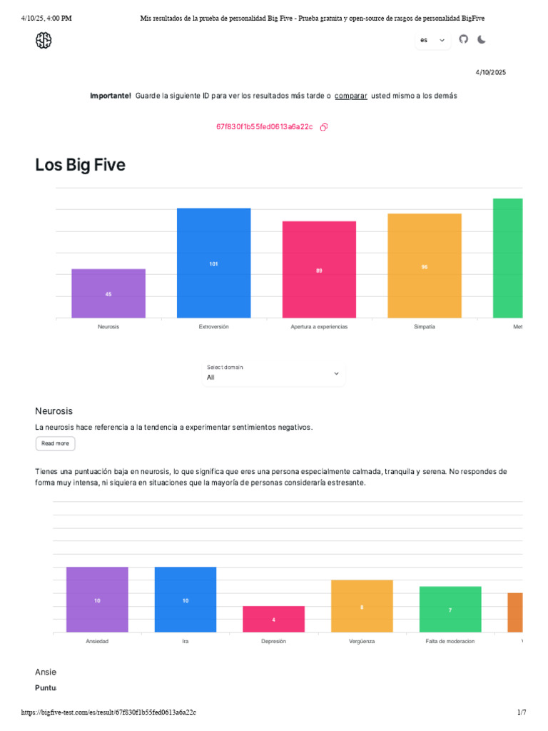 Mis Resultados de La Prueba de Personalidad Big Five | PDF | Altruismo ...