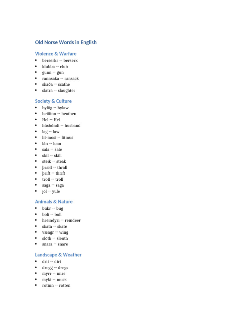 Old Norse Words in English | PDF