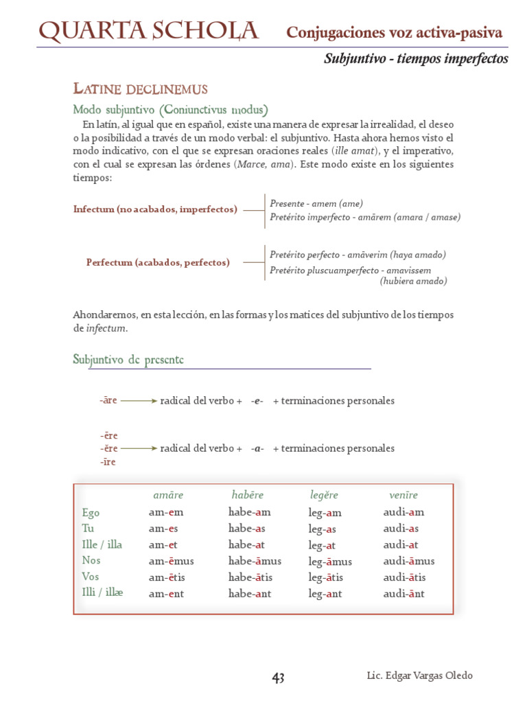 Subjuntivo en Latín: Formas y Usos | PDF | Conjugación gramatical ...