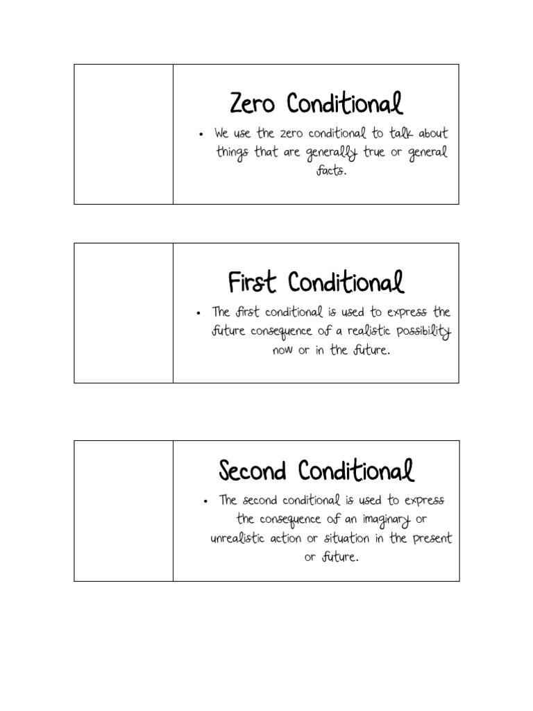 Conditionals Handout | PDF