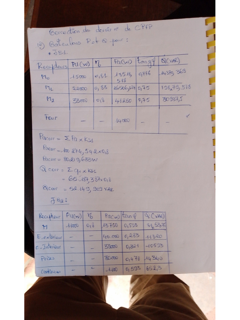 Étude D'équipements de CPFP | PDF