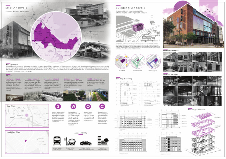 Site Analysis A1 (2) - RGB Bukan Untuk Print | PDF