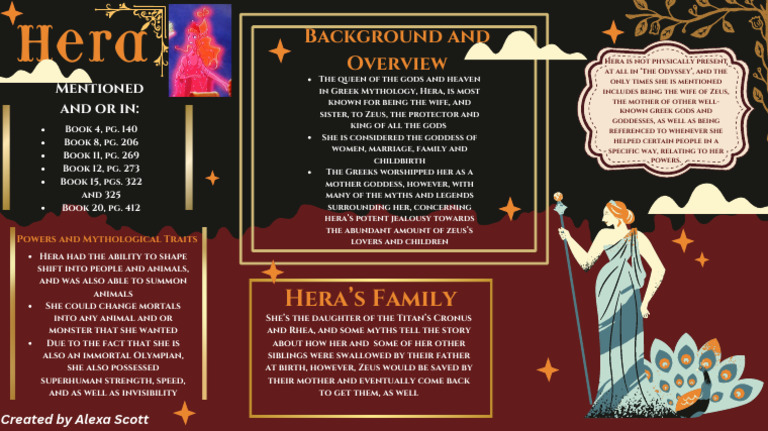 Hera (1) | PDF | Hera | Twelve Olympians