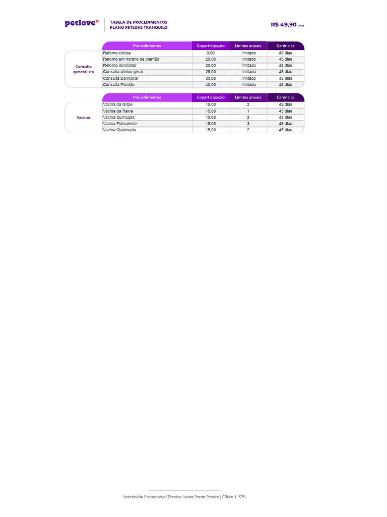 Petlove Tranquilo SGXpLcgIptOZ | PDF | Medicina Clínica ...