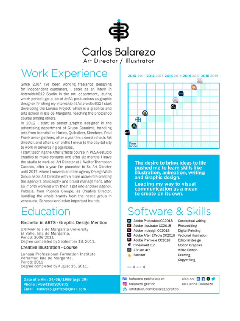 Carlosbalarezo cv2020 | PDF