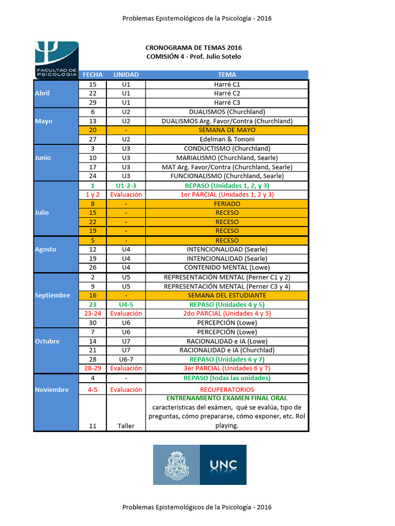 Comisión4 2016 Cronograma de Temas | PDF | Ciencias del comportamiento | Sicología