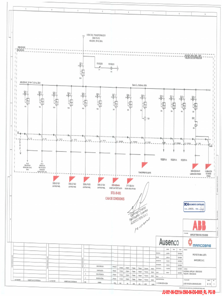 Ju 001 06 0201a 3560 06 DG 0005.RL | PDF