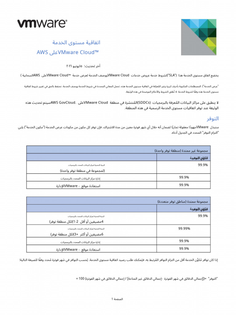 VMW Cloud Aws Service Level Agreement | PDF