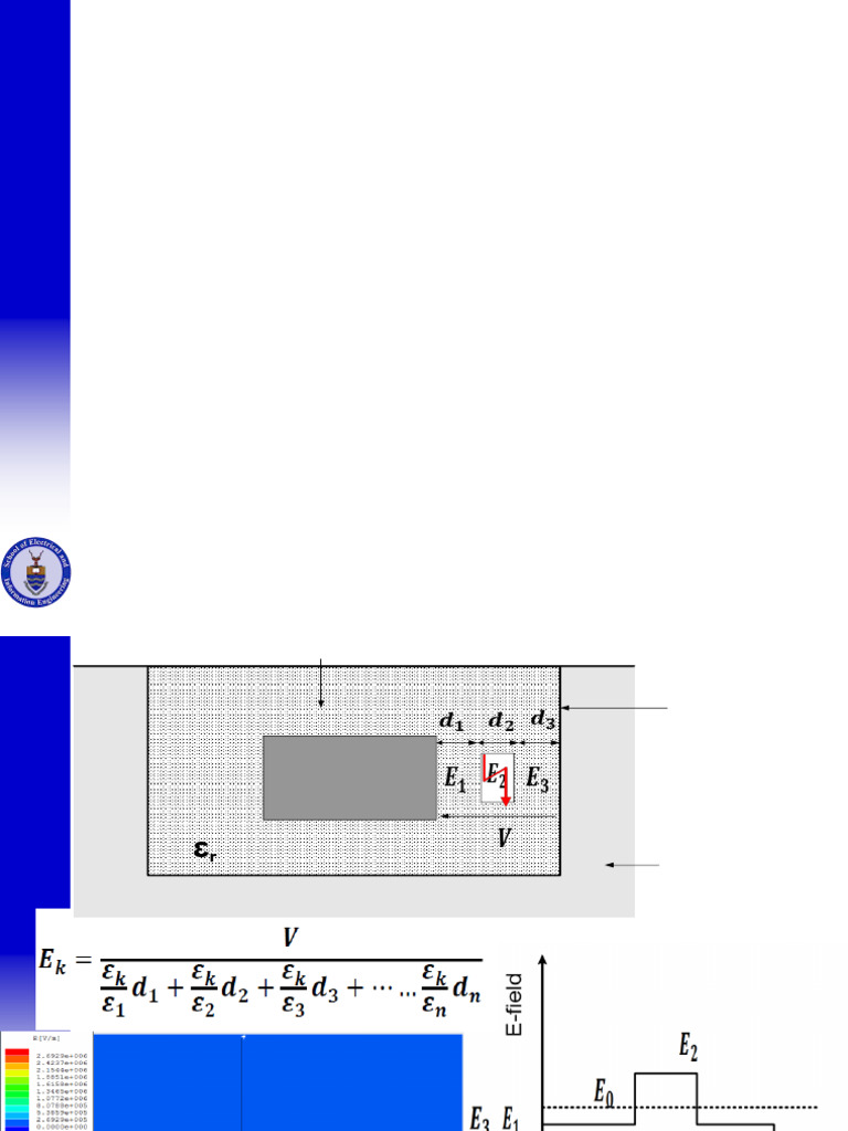Lecture-8a electrical breakdown in solids due to partial discharges (1 ...