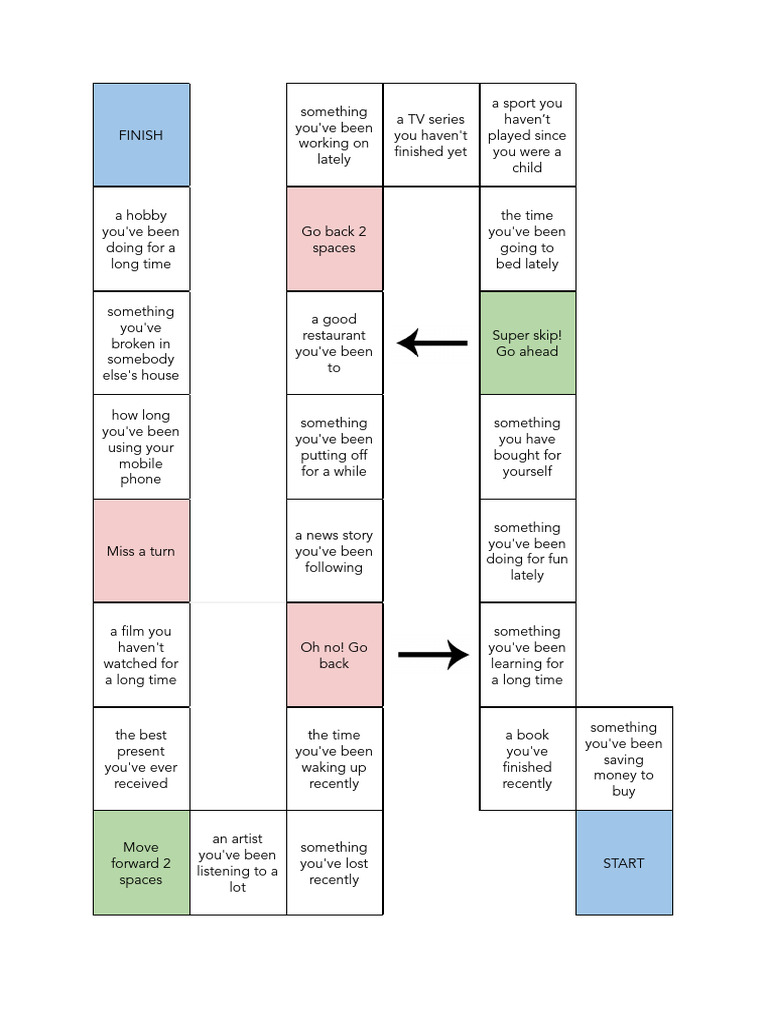 Present Perfect Board Game | PDF