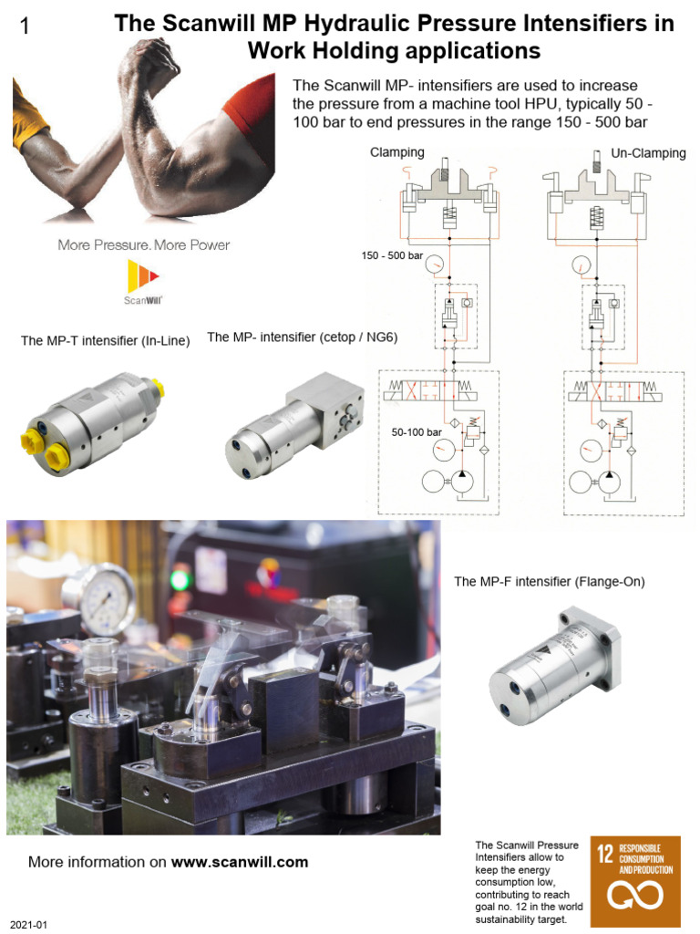 1 ScanWill Application Examples Workholding | PDF