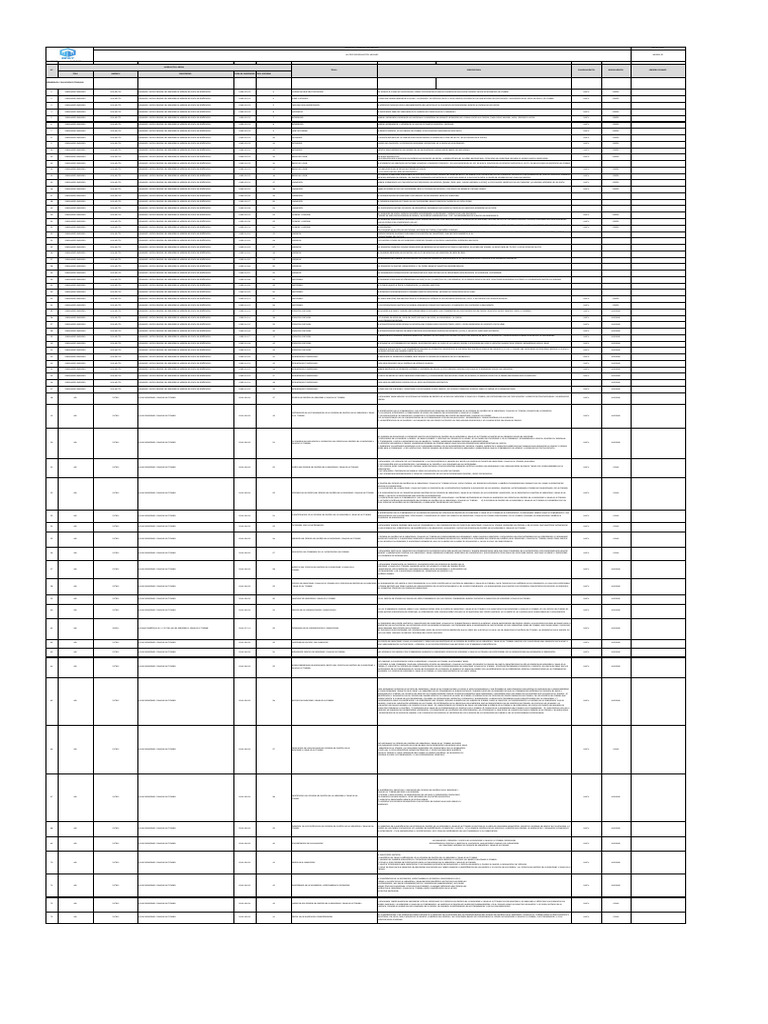 SIG-MZ-009 Matriz de Requisitos Legales Final | PDF | Andamio | Valores