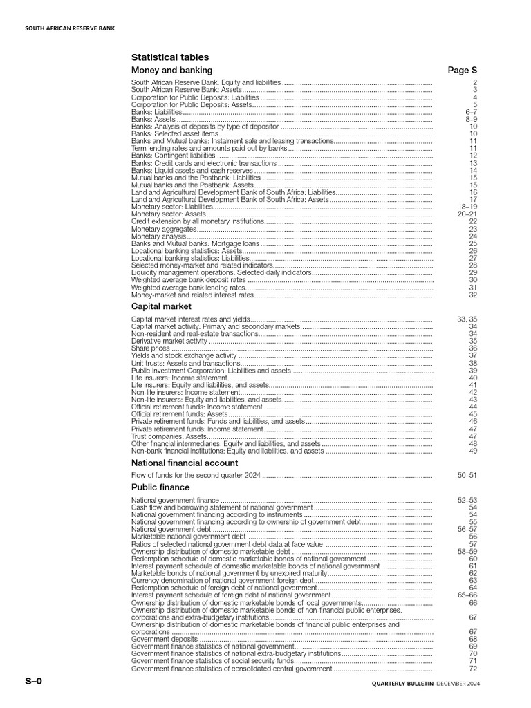 SARB Quarterly Bulletin Dec 2024 - Statistical Tables General Economic ...