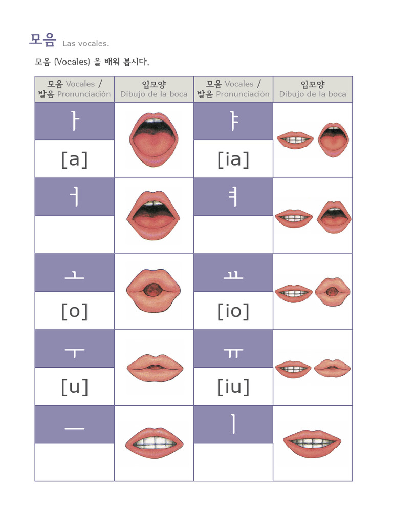 rZVQXcOxRyOFhYXcmd6c_Coreano 0 Tarea 4 Ejercicios de Workbook | PDF
