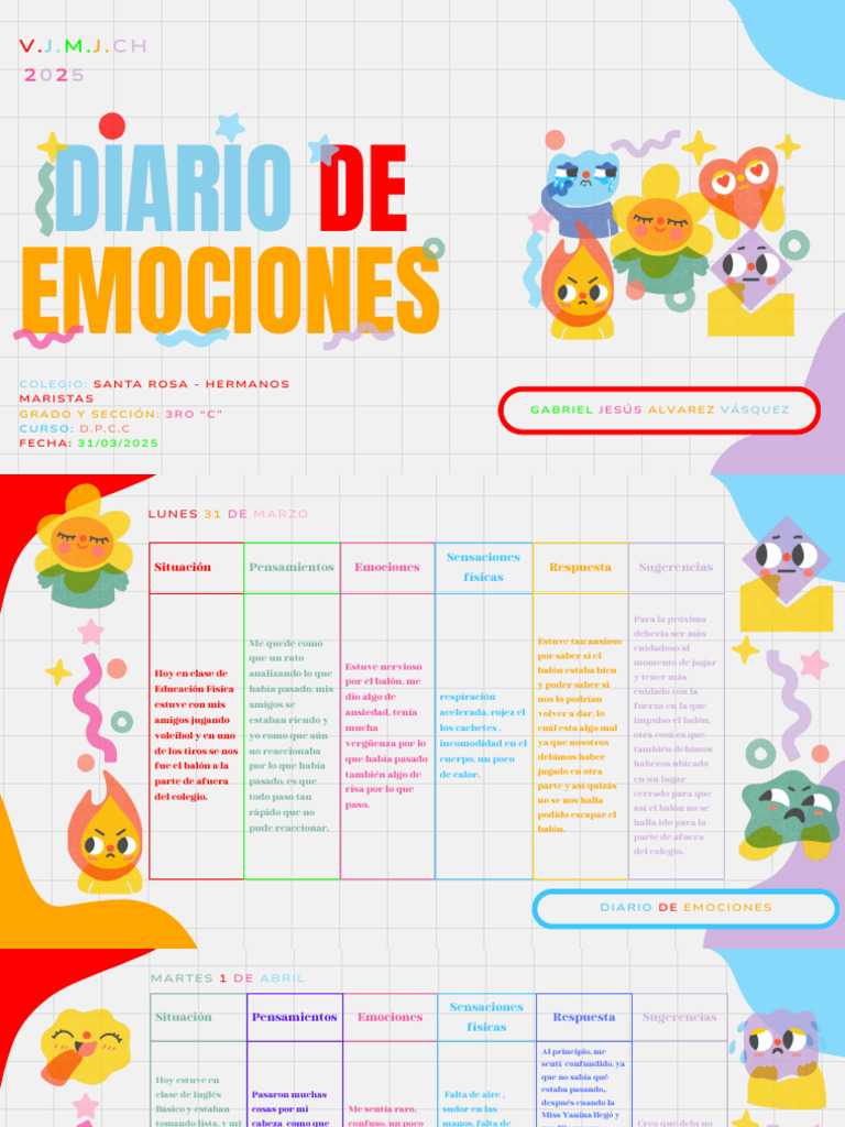 Diario de Emociones | PDF | Las emociones | Bailes