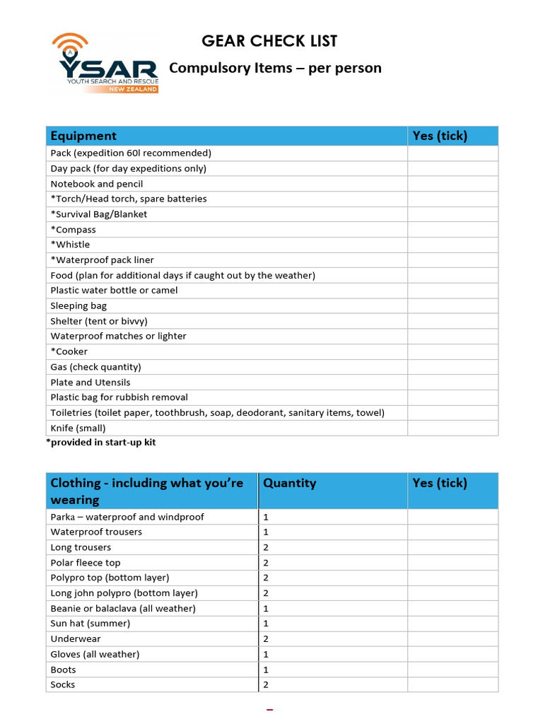 Essential Field Gear Checklist | PDF