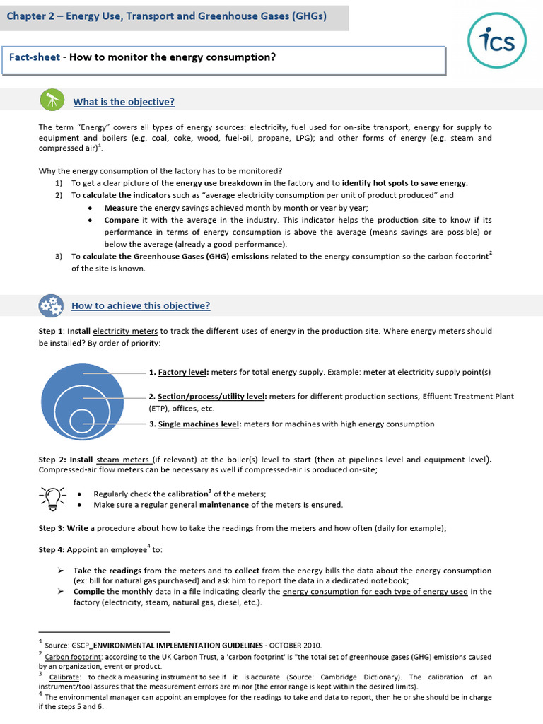 Chap 2 - Energy Use - How To Monitor The Energy Consumption - Factsheet ...