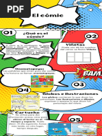 Partes de Un Comic | PDF | Poesía