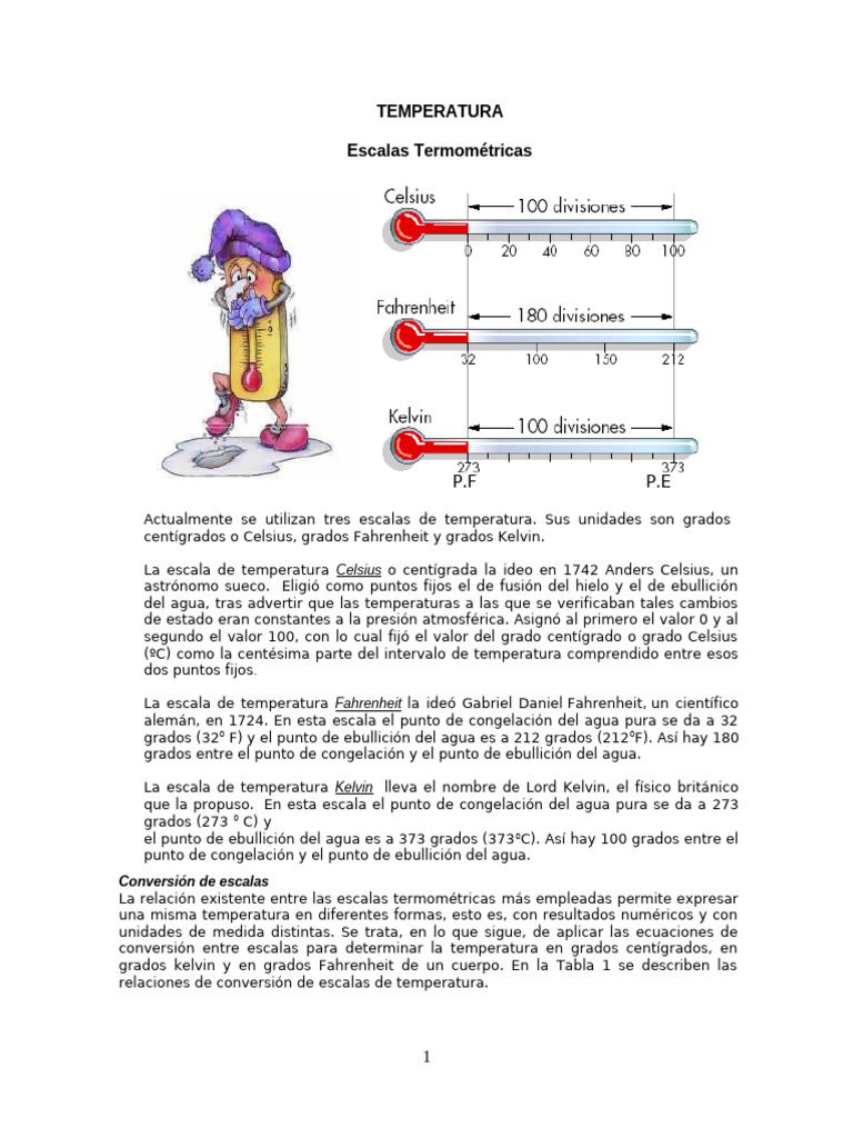 Ejercicios de Temperatura | PDF | Celsius | Fahrenheit