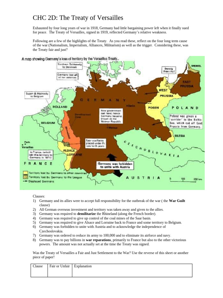 Treaty of Versailles Analysis | PDF