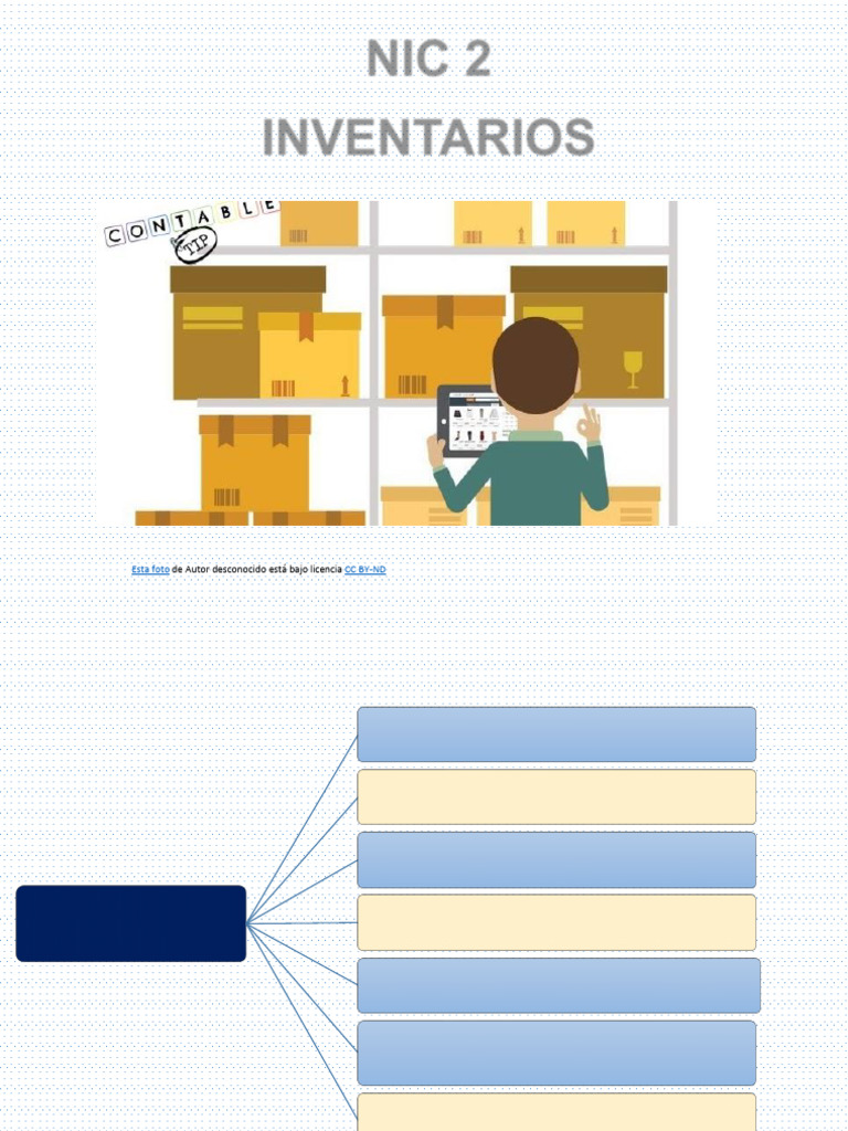 Guía sobre NIC 2: Inventarios y Costos | PDF | Costo | Business