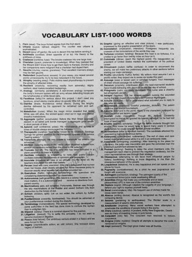 IBA Vocabulary List | PDF