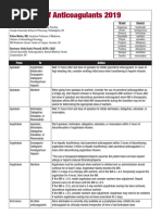 Anticoagulant Conversion Guide | PDF | Pharmacy | Medical Specialties