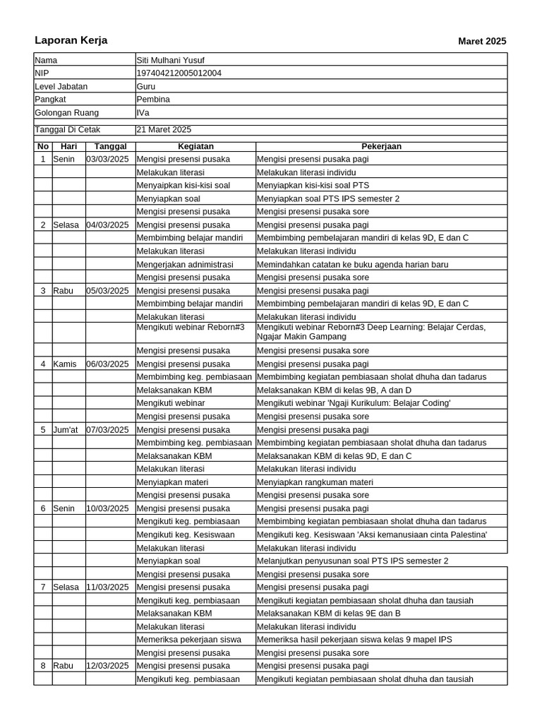 Format LKH Maret 2025 | PDF