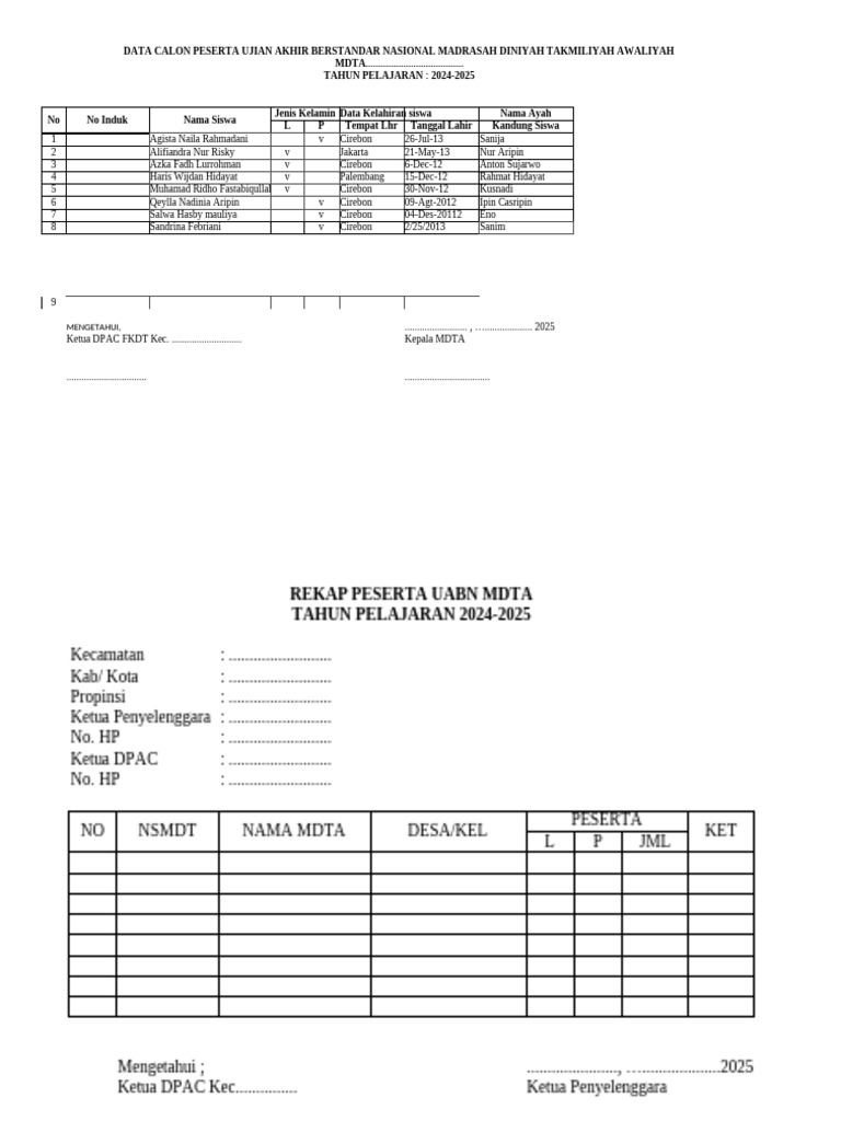 Data MDTU Tanjung 2025 | PDF