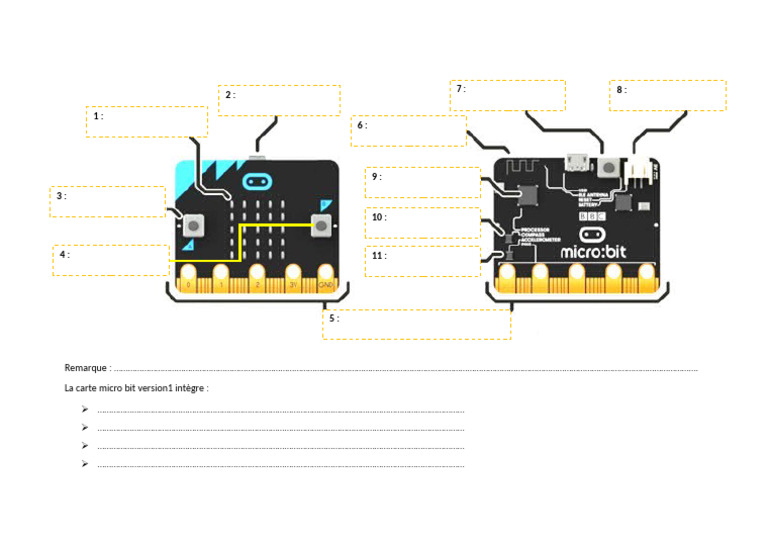 Carte Microbit | PDF