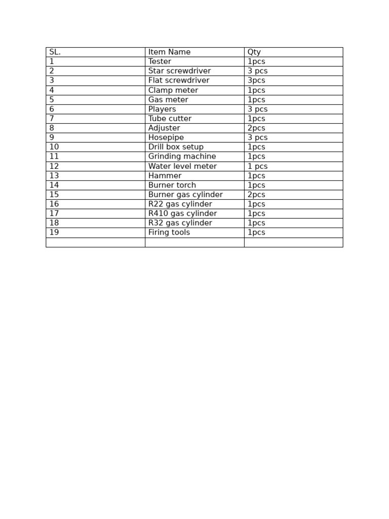 Tools List | PDF
