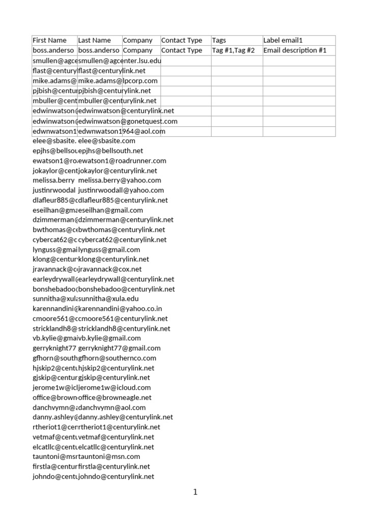 Artshell Import Example | PDF