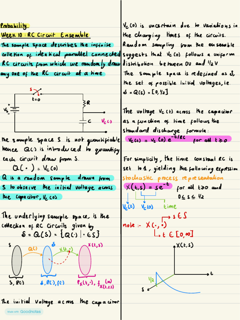 Probs Week 10 + Tutorial Solutions | PDF | Probability | Electrical ...