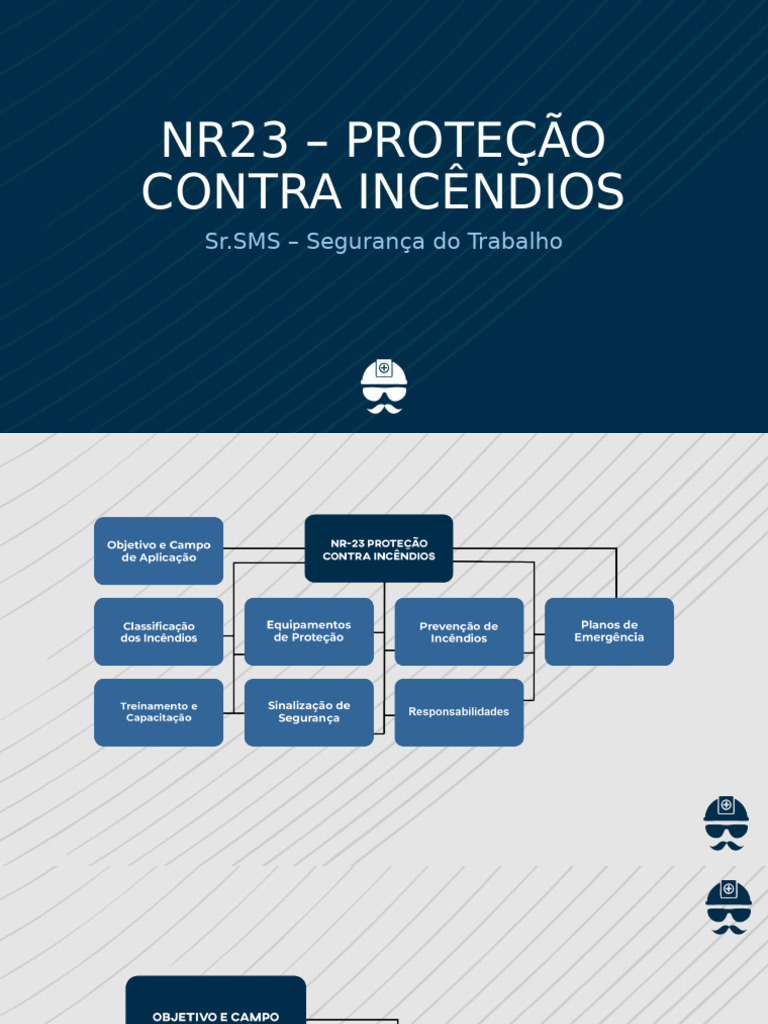 Nr23 - Proteção Contra Incendios | PDF