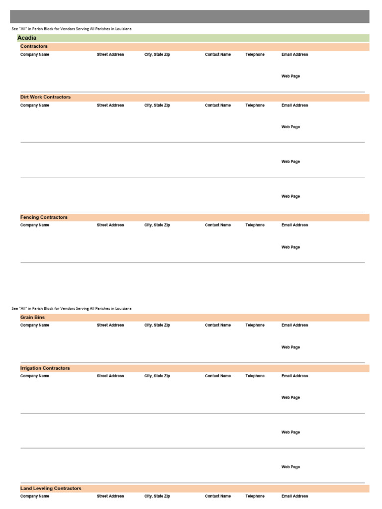 VendorReportbyParishbyProduct 05082024 | PDF