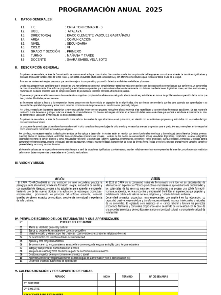 Programación Anual 1° - S | PDF | Sustentabilidad | Aprendizaje