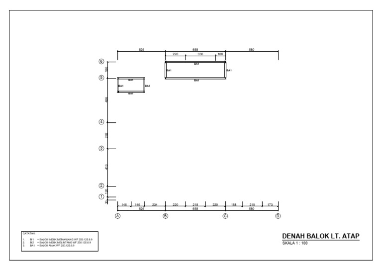 Denah Balok Lt. Atap: BA1 BA1 BA1 | PDF