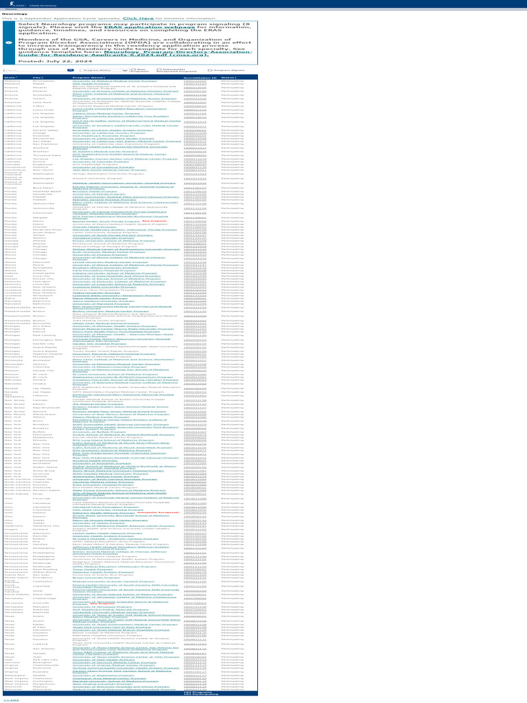 ERAS 2025 Neurology Programs List | PDF | Texas | Pennsylvania