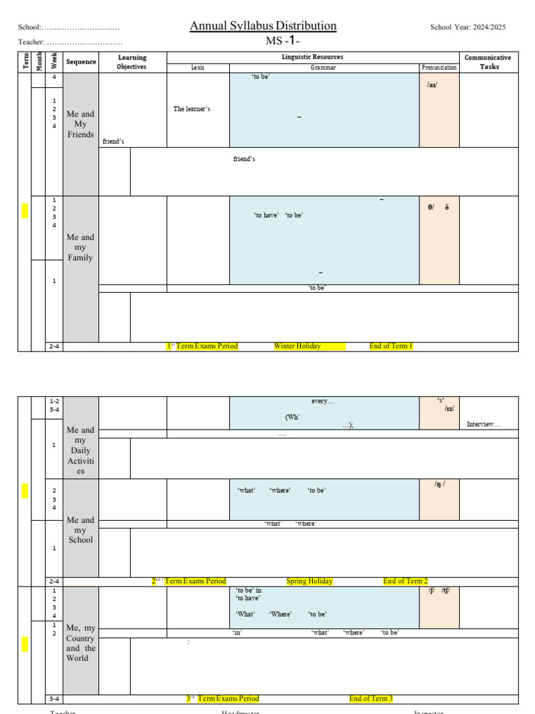 All Syllabus Distrution Ms 1 Ms 2 Ms 3 Ms 4 Miss Nadjat Bellazreg | PDF | Question | Grammar