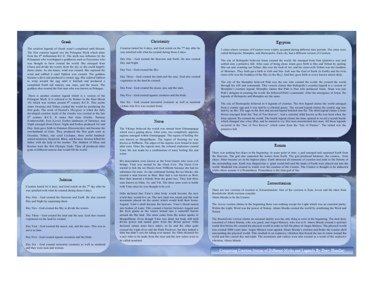 Comparing Creation Stories of Different Myths and Religions | PDF ...