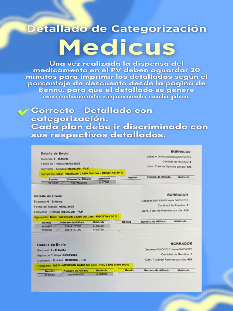 Medicus | PDF